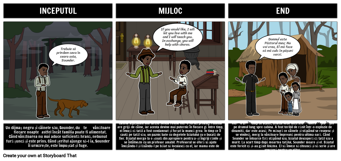 Rezumat mai Solid Storyboard por ro-examples