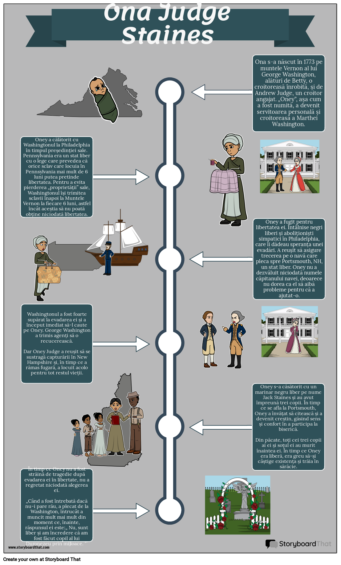 Sclavia: Oney Judge Storyboard par ro-examples