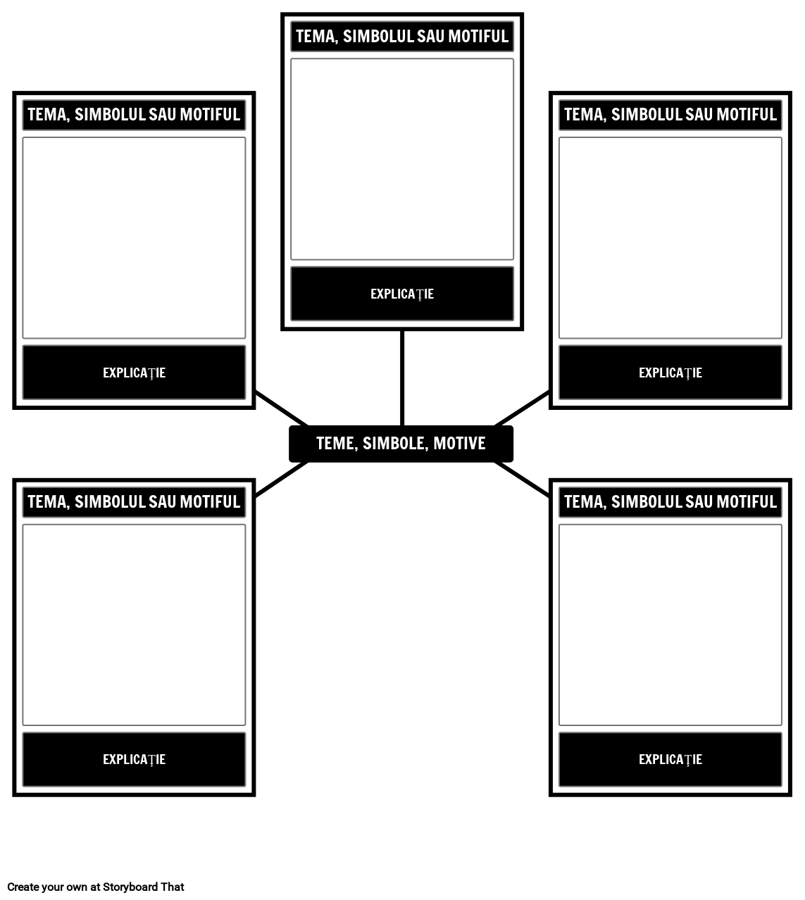 Spider Map TSM Storyboard af ro-examples