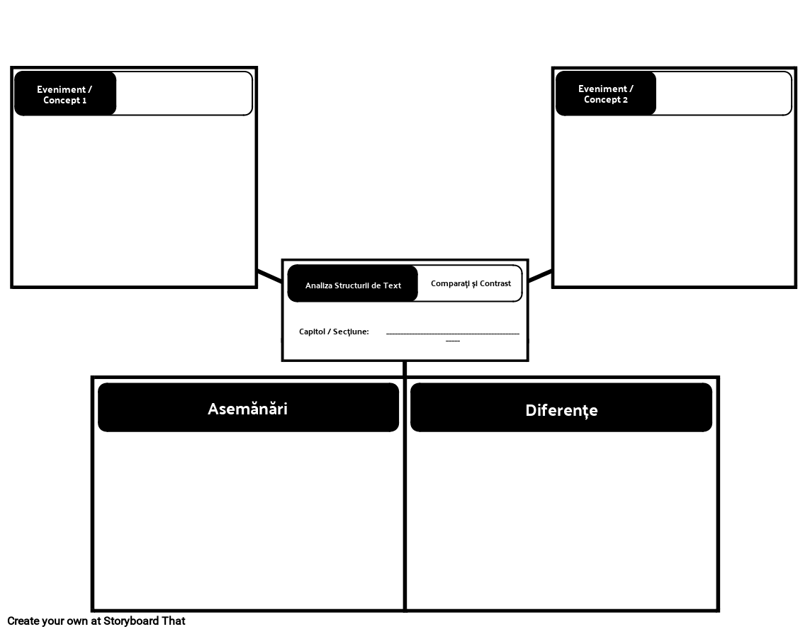 Structura Text Ita Compară și Contrast Storyboard