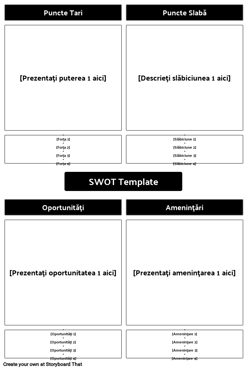 SWOT Șablon Storyboard por ro-examples