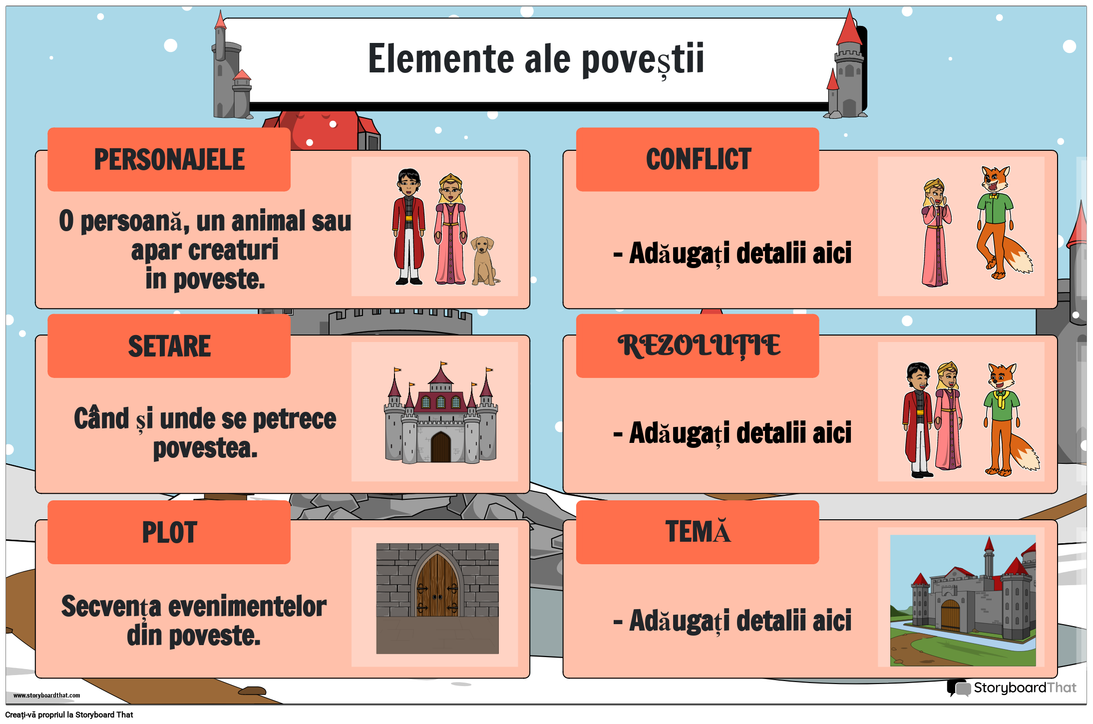 TEMATICĂ CASTEL - ELEMENTE ALE AFIȘULUI POVEȘTII