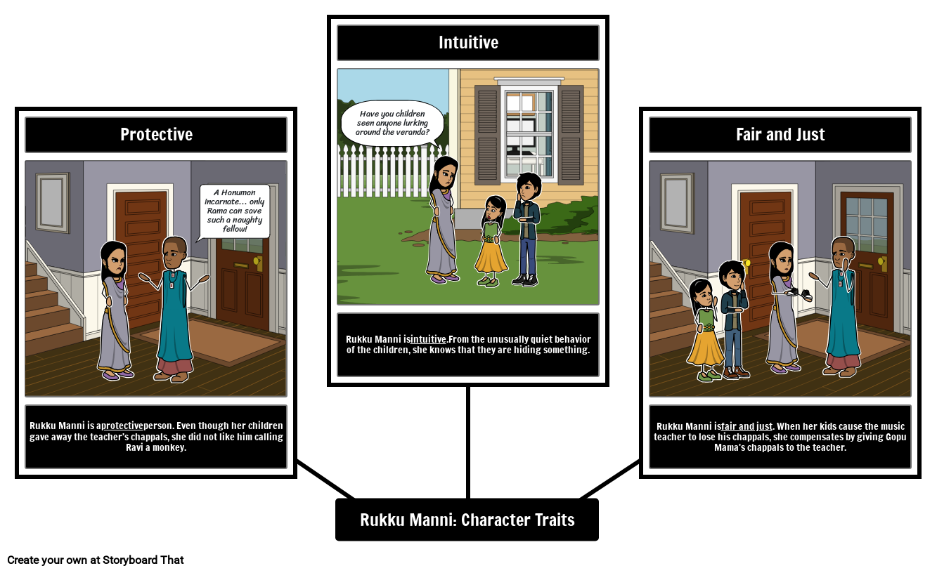 Un Cadou al lui Chappals Storyboard by ro-examples