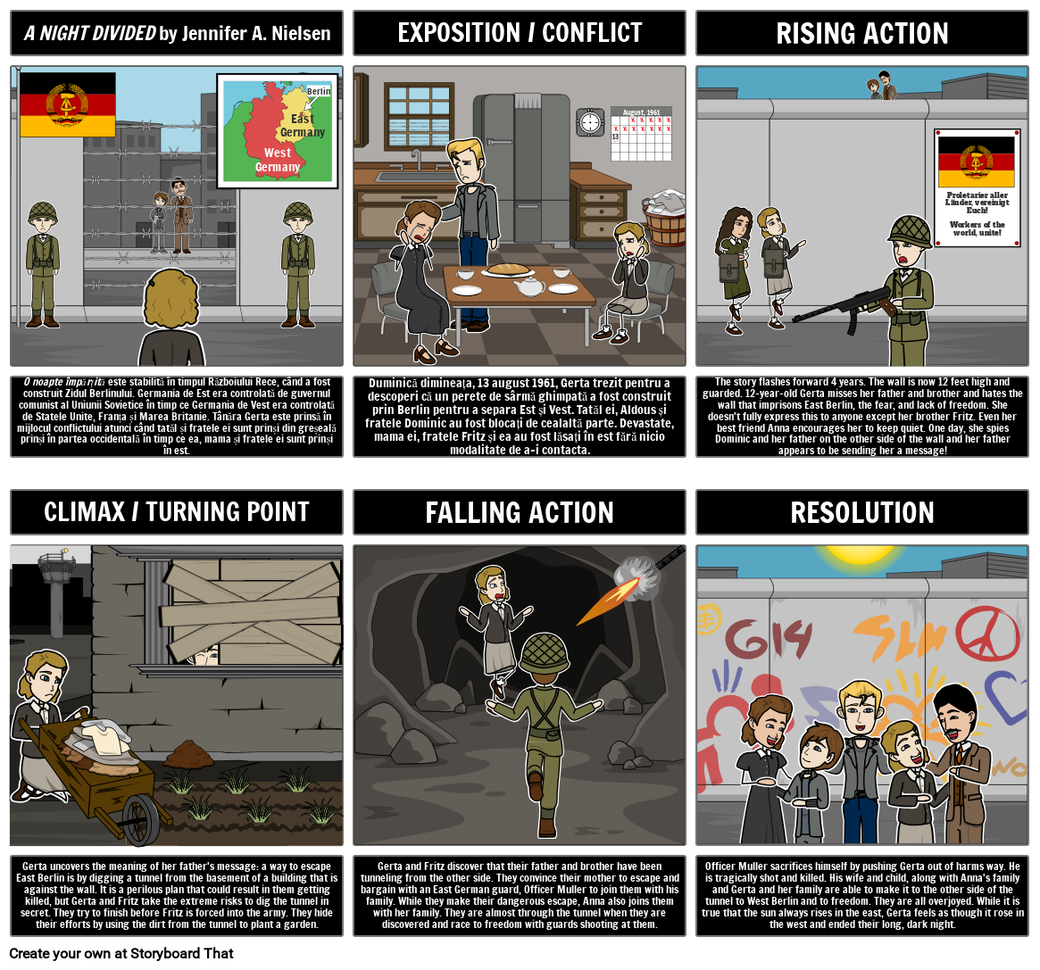 Un Complot Divizat de Noapte Storyboard par ro-examples