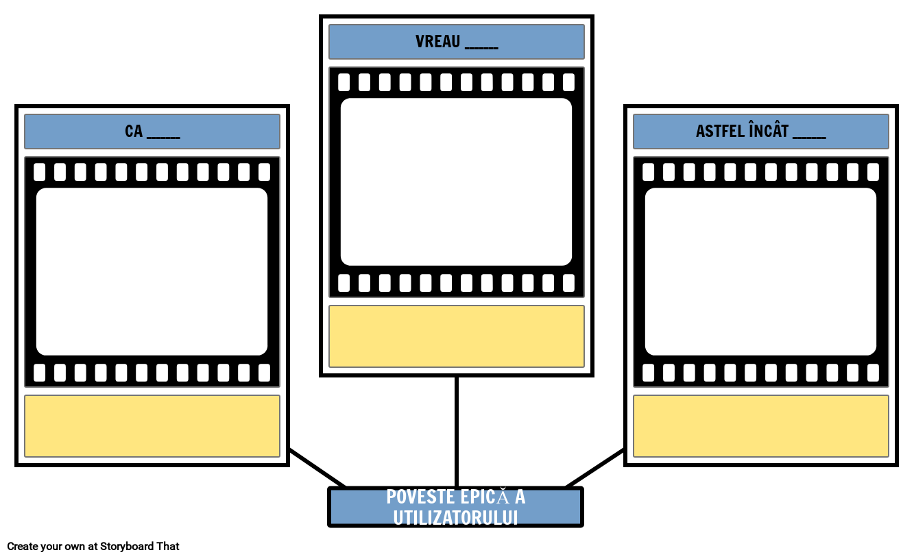 Utilizator Epic 1 Storyboard par ro-examples