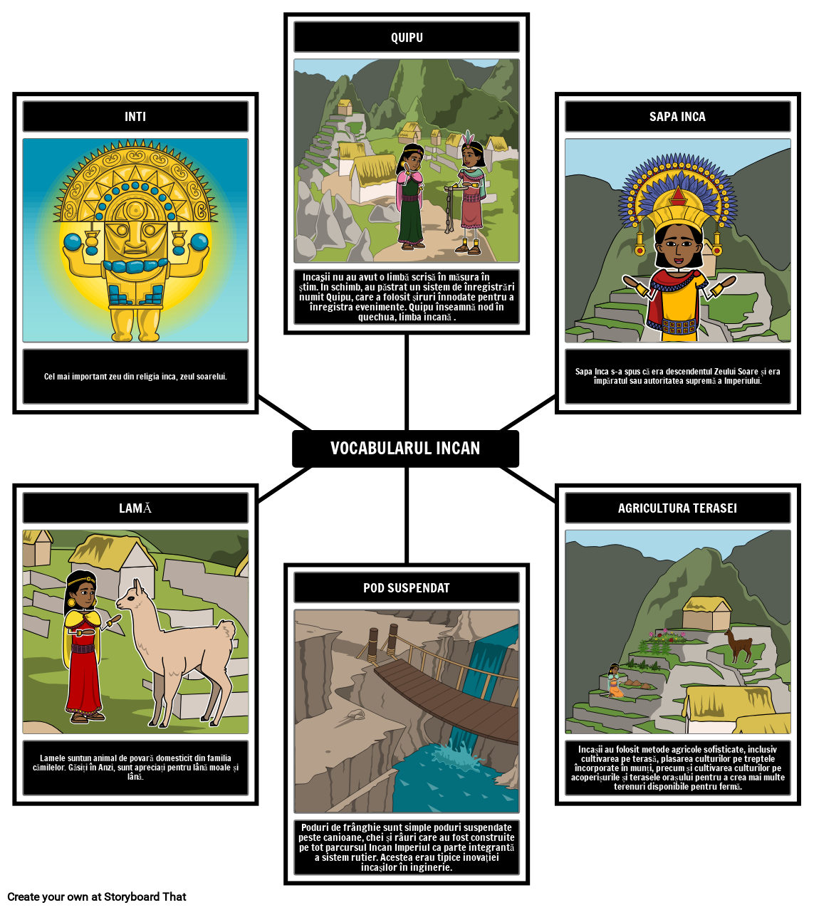 Vocabular Incaș القصة المصورة من قبل ro-examples
