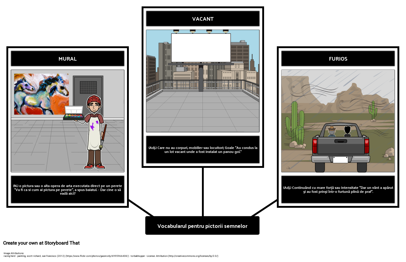 Vocabularul Pentru Pictorii Semnelor Storyboard