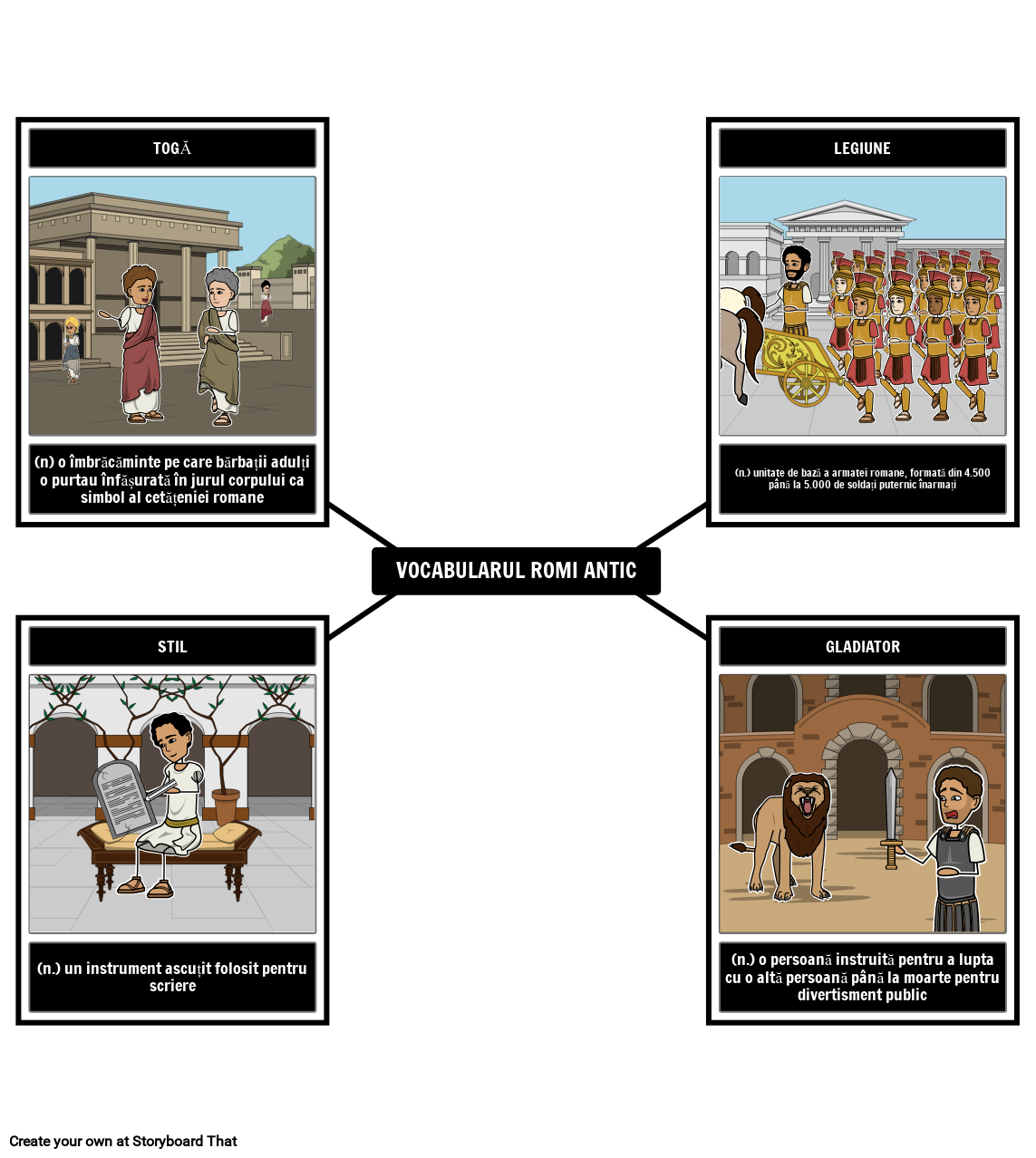 Vocabularul Romei Antice Storyboard por ro-examples