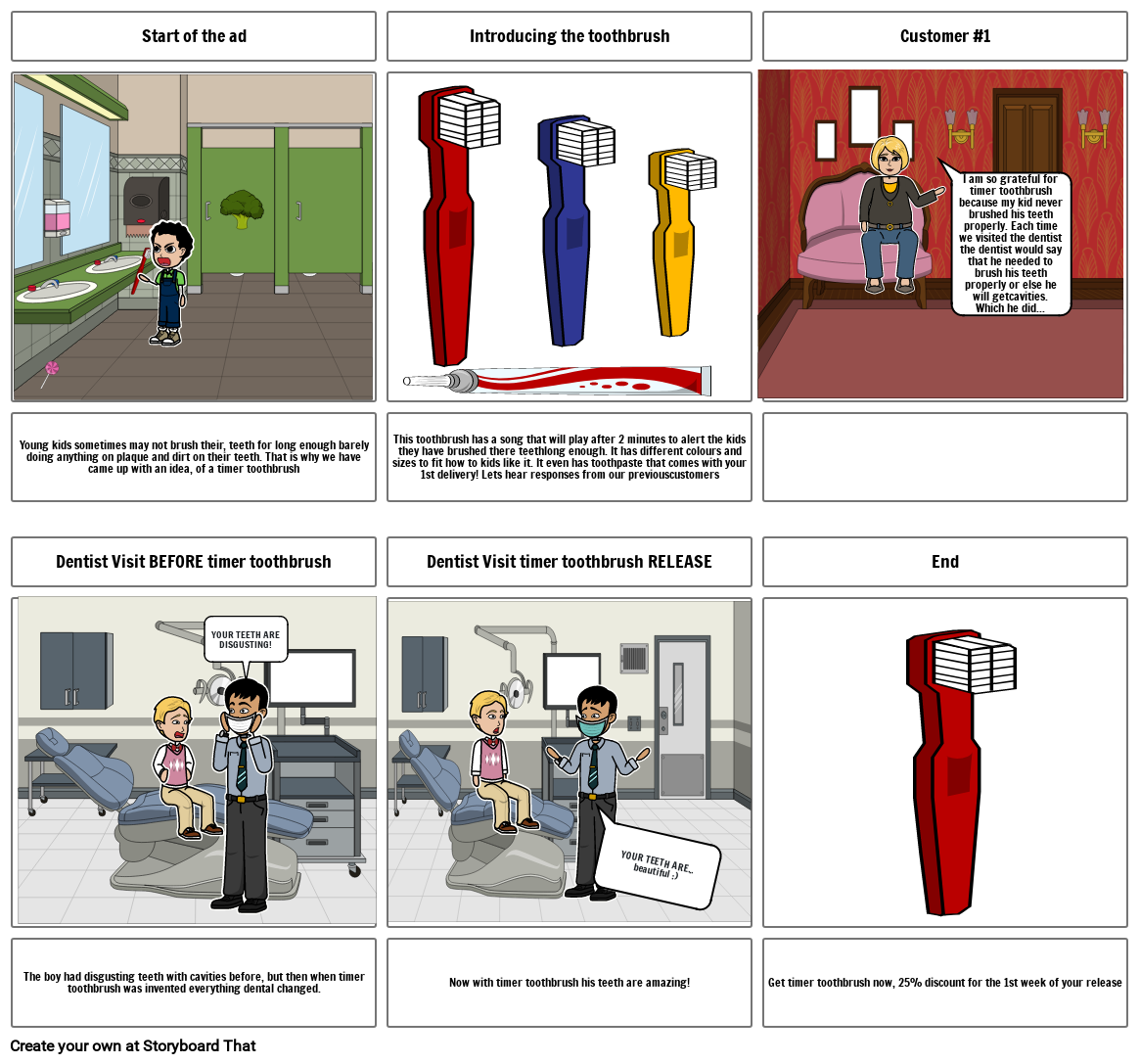 Ad Storyboard by roandukie