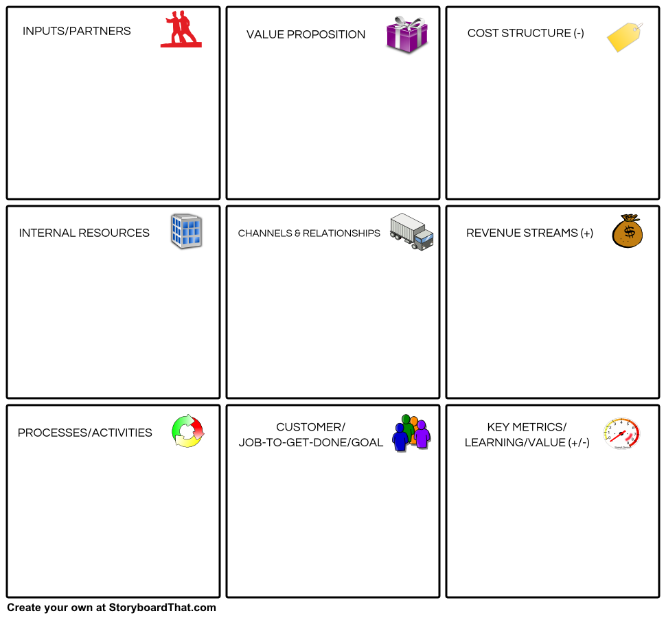 Business Model Storyboard TEMPLATE RodKing Storyboard Business Model Storyboard TEMPLATE RodKing Storyboard