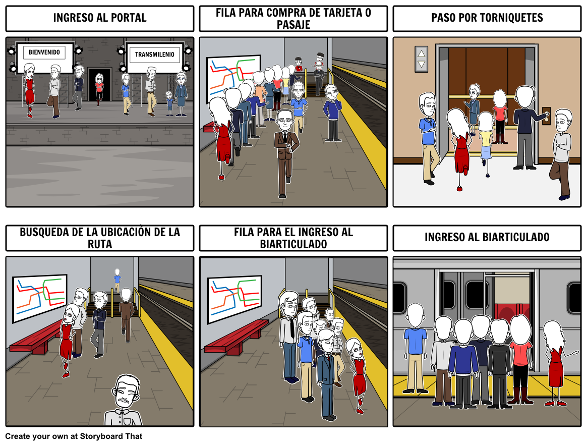 Journey map Storyboard by rojasjh1 Journey map Storyboard by rojasjh1