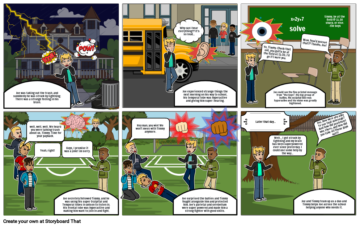 Superhero Storyboard par roryreinhardt_ Superhero Storyboard par roryreinhardt_