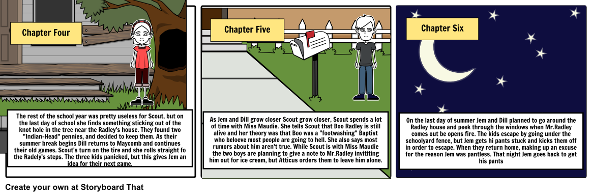 TKAMB P2 Storyboard por rosa1forever