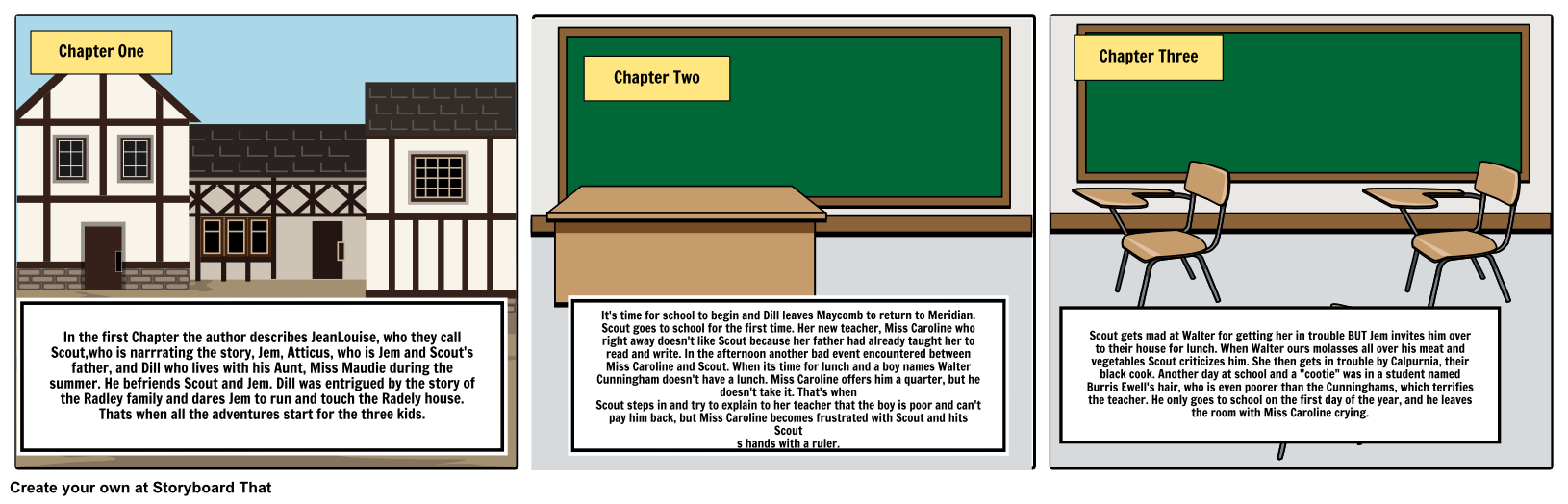 TKAMB Storyboard by rosa1forever