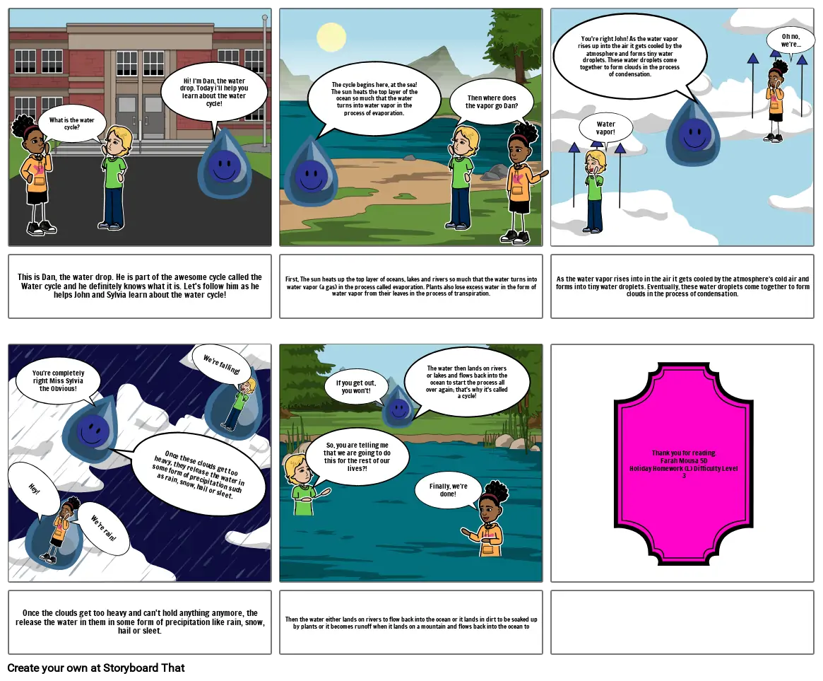 The water cycle Storyboard by rosyquartz22