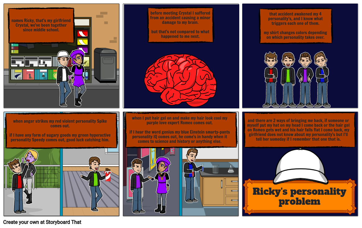 Ricky's personality problem Storyboard por royr