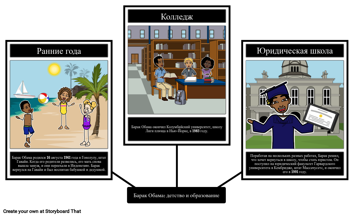 Биография: Детство / Образование Storyboard par ru-examples