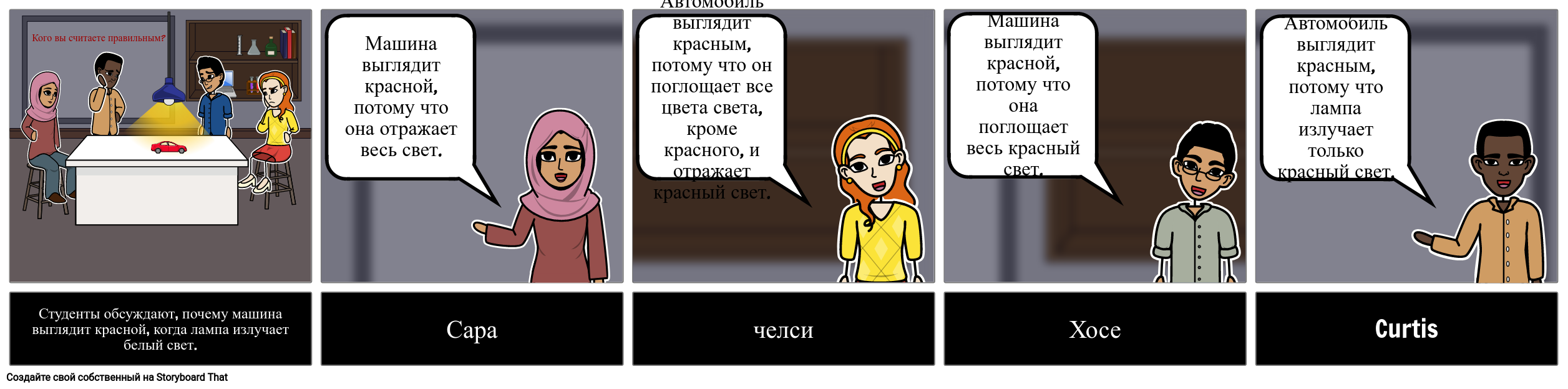 Обсуждение Раскадровка - MS - Light Storyboard