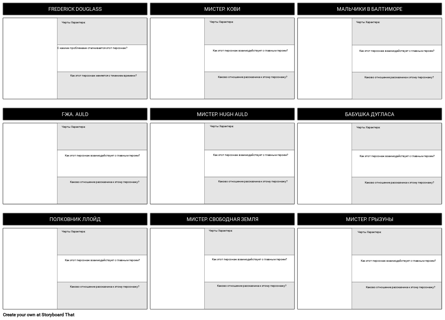  Character Map Storyboard Ru examples