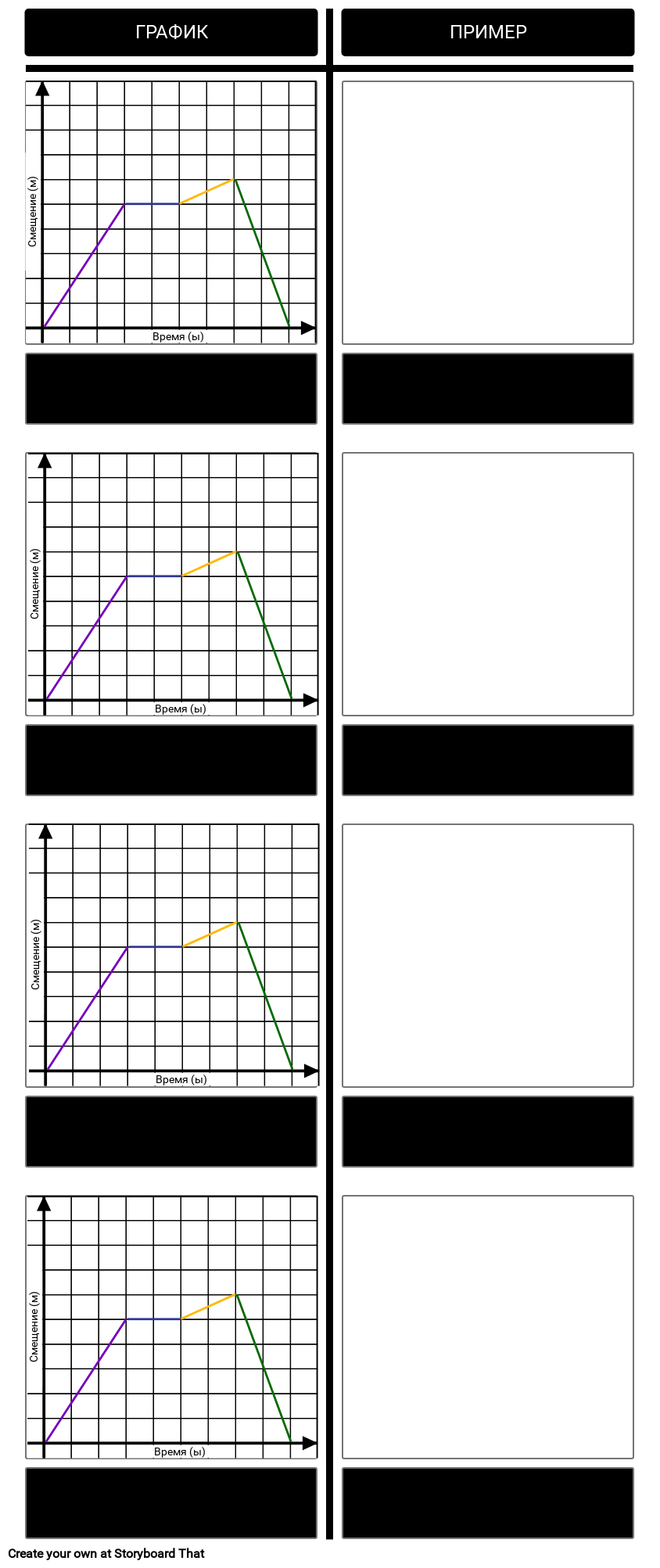 Шаблон Смещения Storyboard par ru-examples