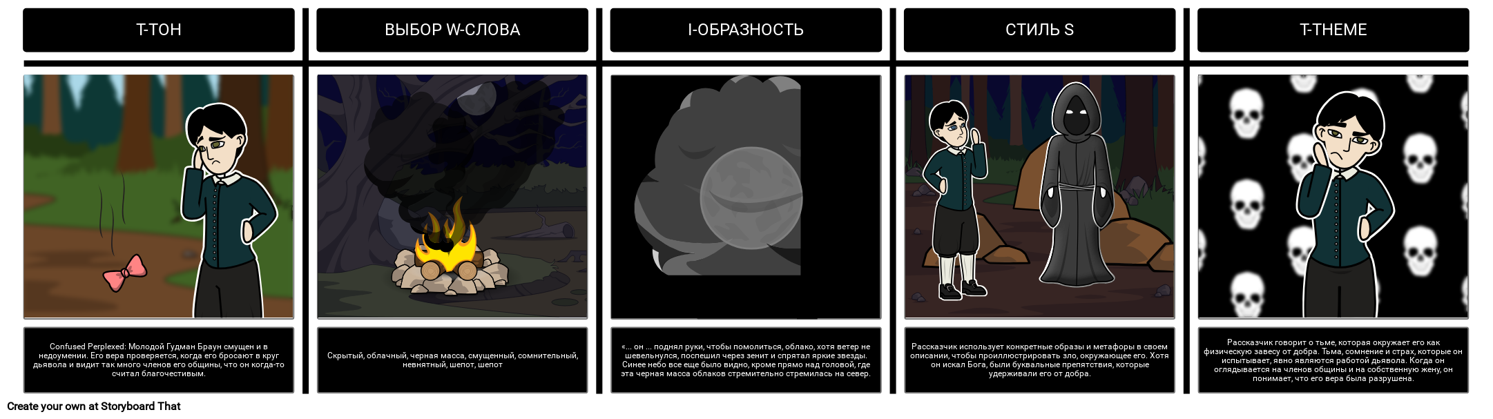 Молодой Браун TWIST Storyboard par ru-examples
