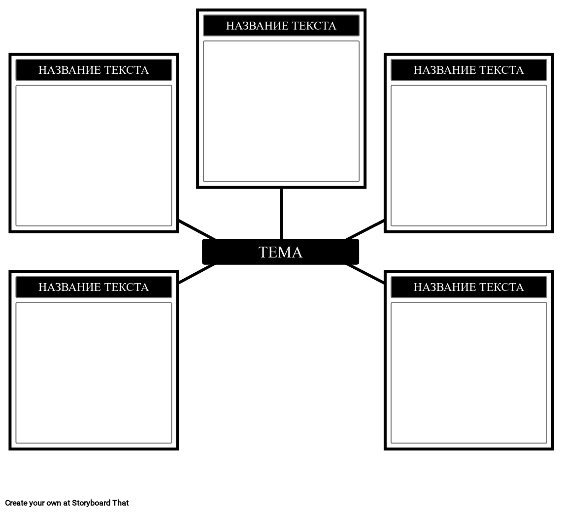 5 Cell Spider - Название Storyboard por ru-examples