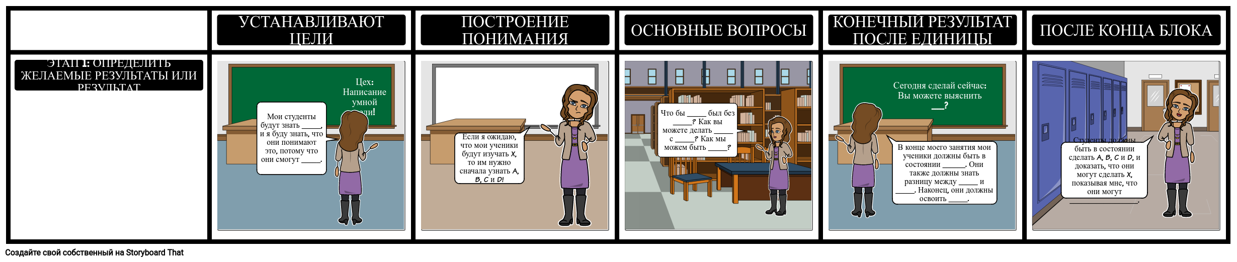 Stage 1 UBD Template Storyboard por ru-examples