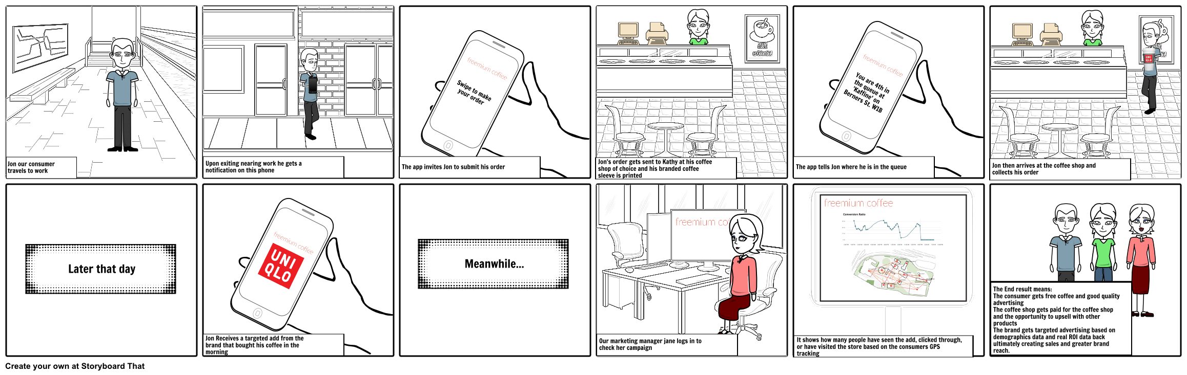 Freemium Coffee Storyboard by rubarksfield