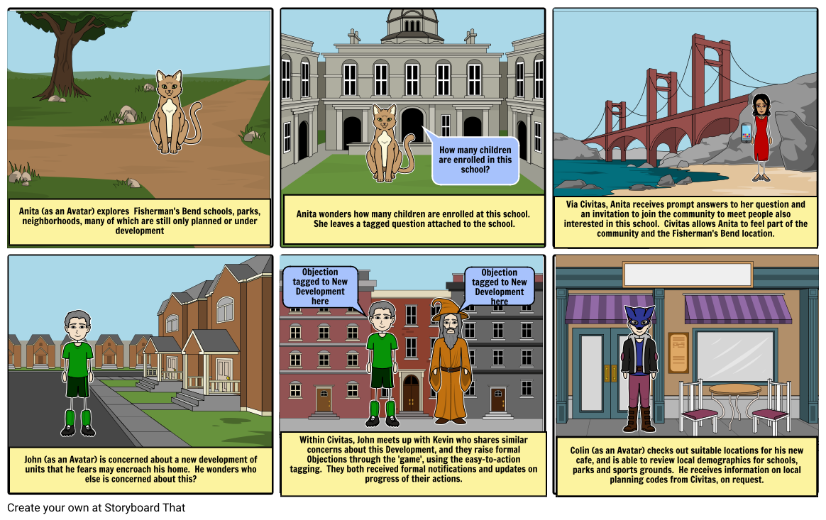 Anitas story persona 1 Storyboard por ruthl