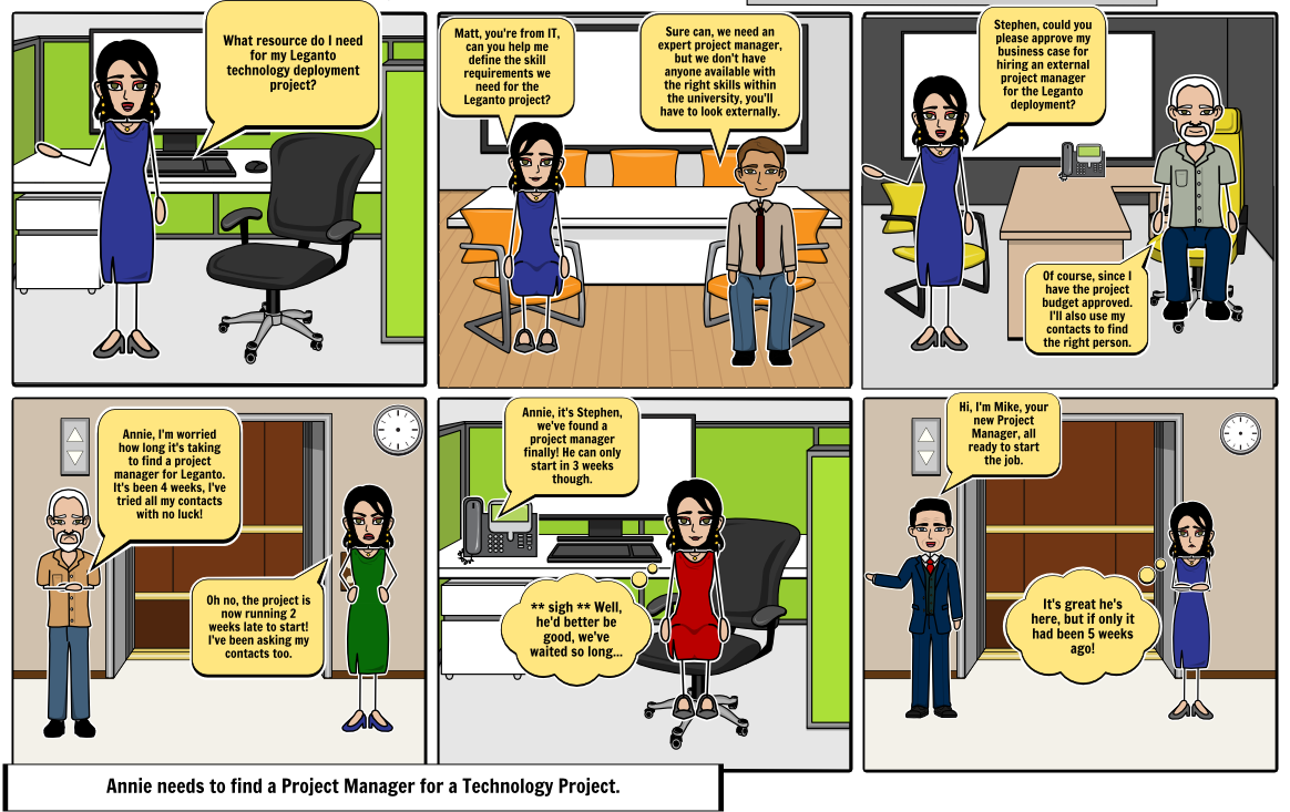 Annie needs a Project Manager Storyboard by ruthl