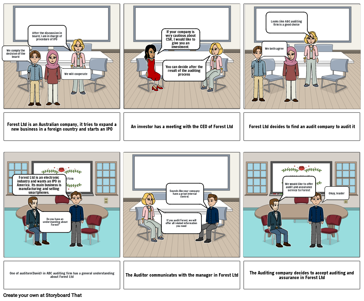 audit storyboard Storyboard by rwang83739