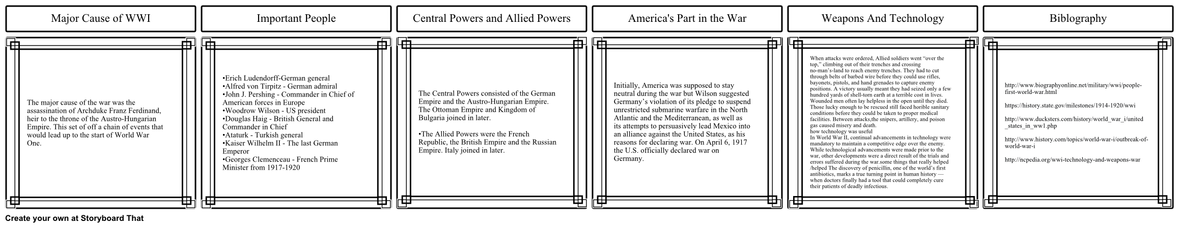 WWI Project Storyboard por rylancp