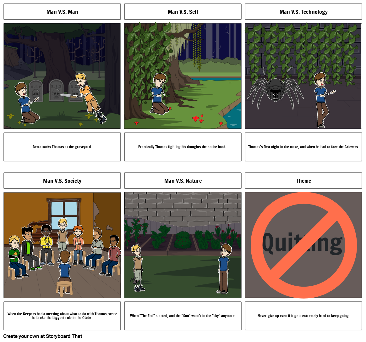 Maze Runner Vocabulary With Page Numbers at Jacqueline Sadler blog