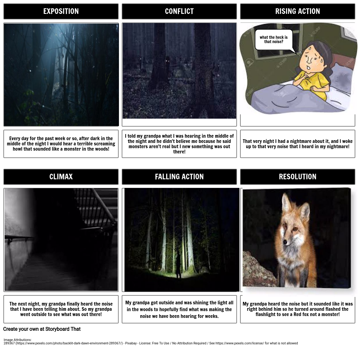 My scary story Storyboard por rzeglin83599