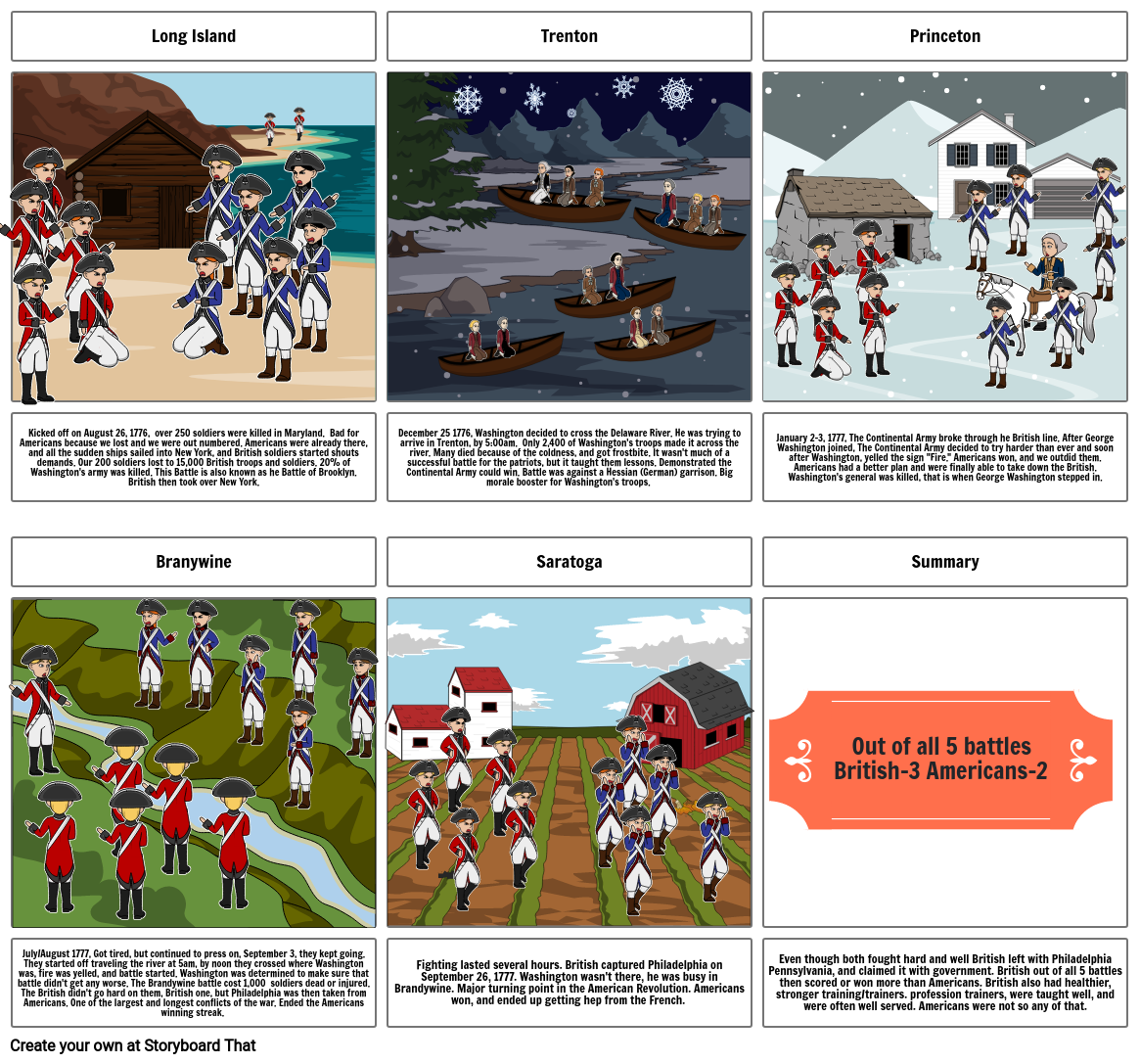 Early Battles Storyboard par s112930