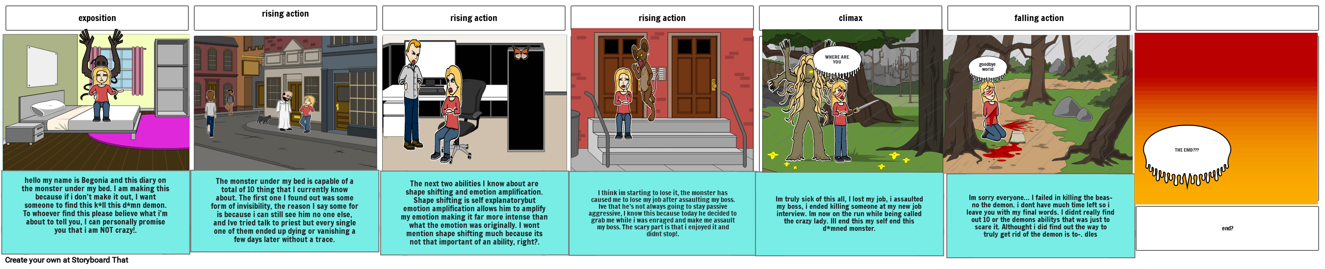 monster under my bed Storyboard par s5128268