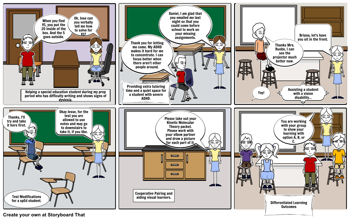 SA-Disability Storyboard por sa2016