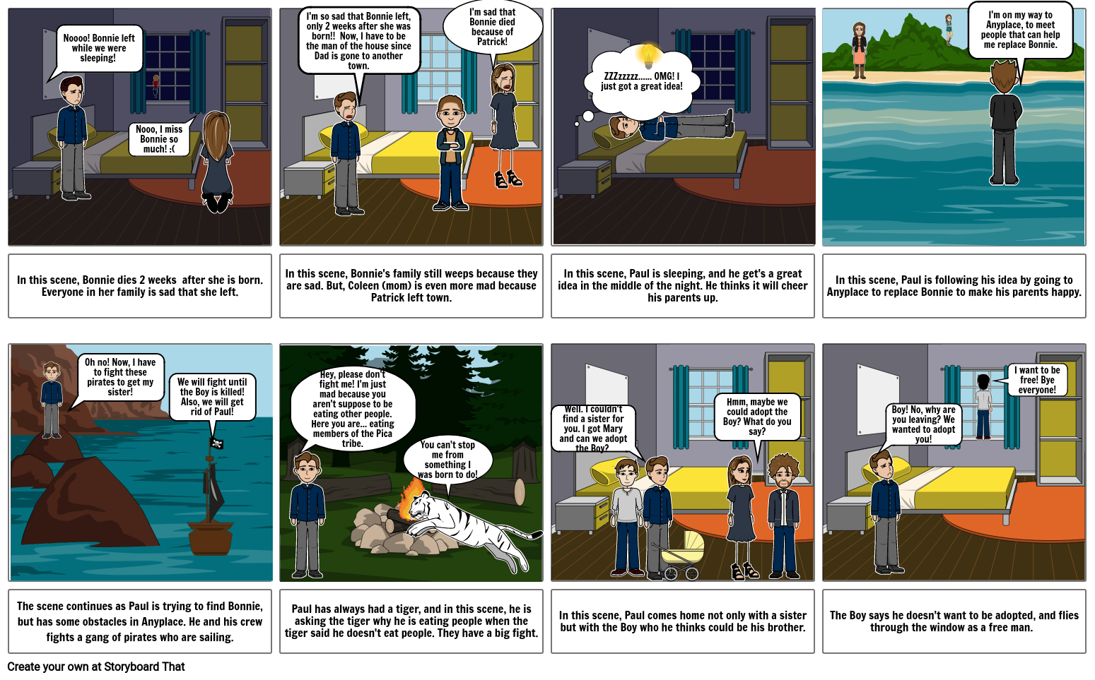 TigerHeart Storyboard por saachikat