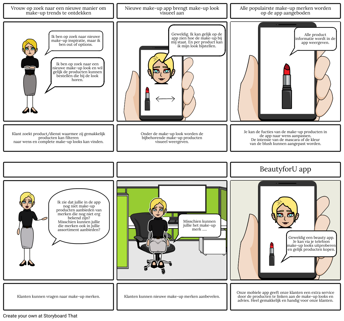 BeautyforU Storyboard por safira1992