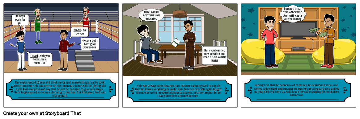 THE THIEF STORY Storyboard by saksham-3