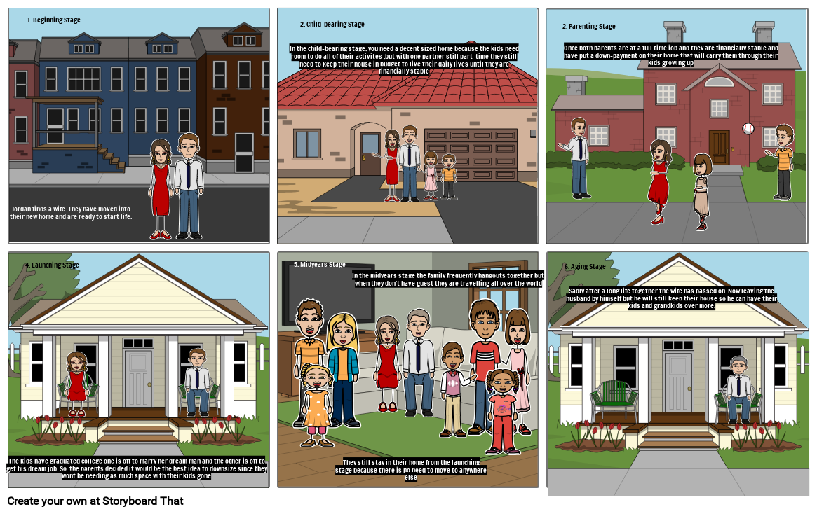 Jordan Family Life Cycle Storyboard par samanthanewman