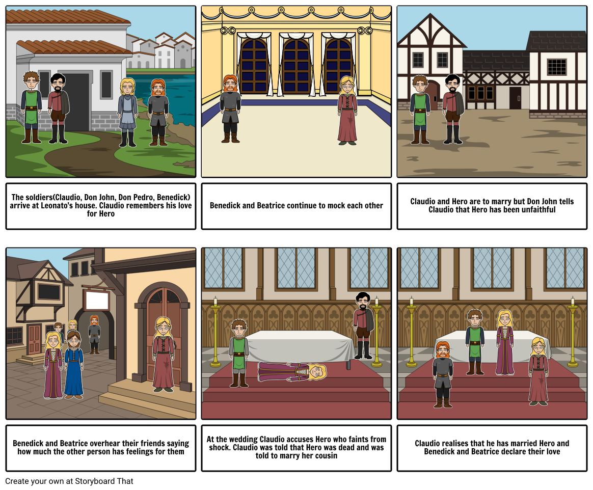 Much Ado About Nothing Storyboard by samjw Much Ado About Nothing Storyboard by samjw