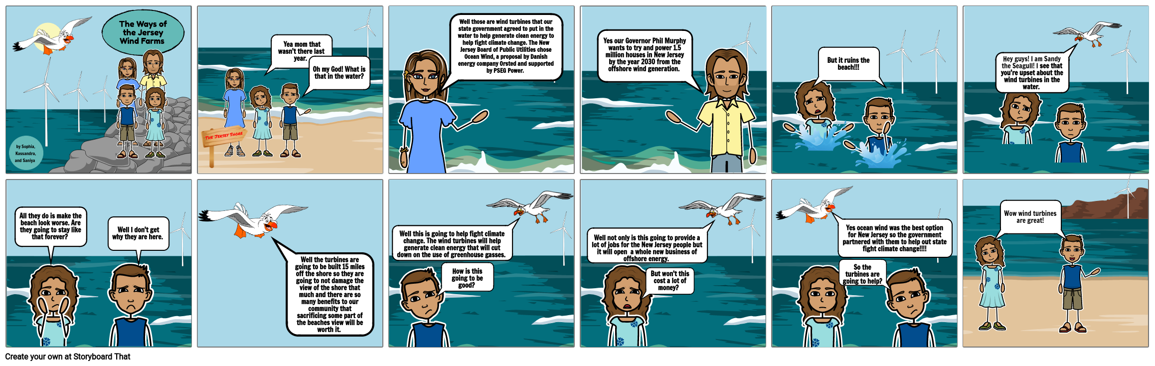 APHUG Project Storyboard por sanialaasi