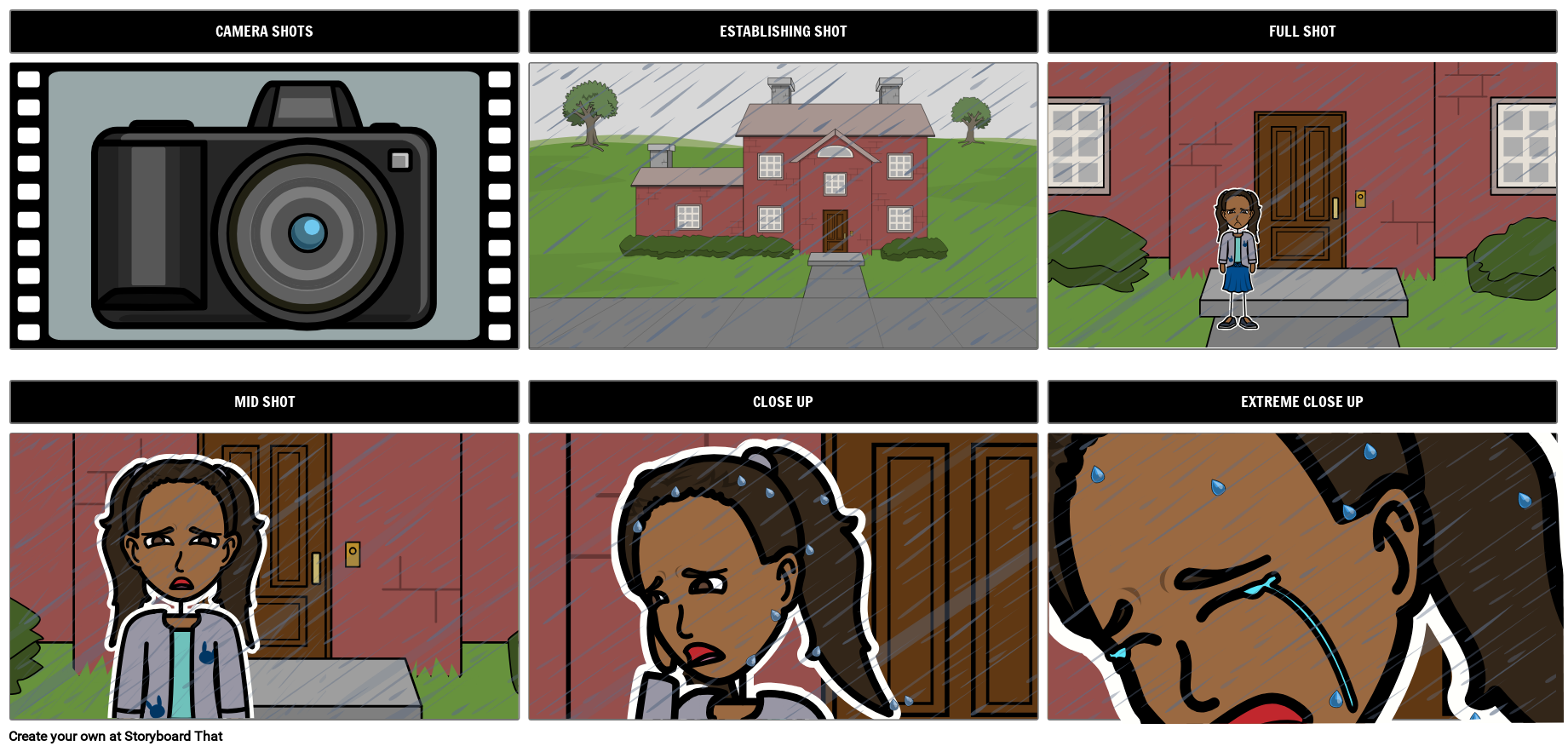 Camera Shots Storyboard by sarah