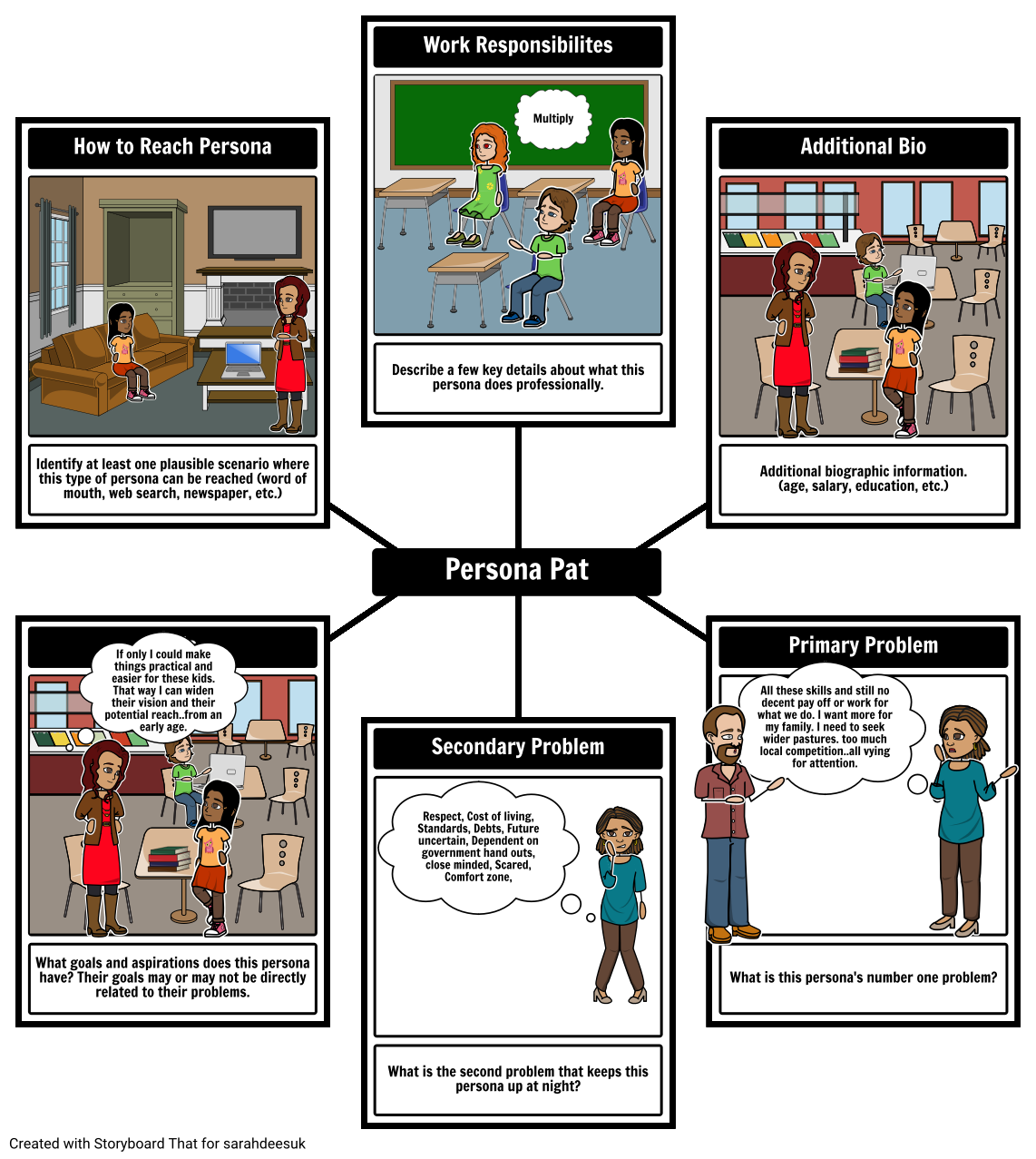 Solution Fixer Upper Storyboard Par Sarahdeesuk solution-fixer-upper-storyboard-par-sarahdeesuk