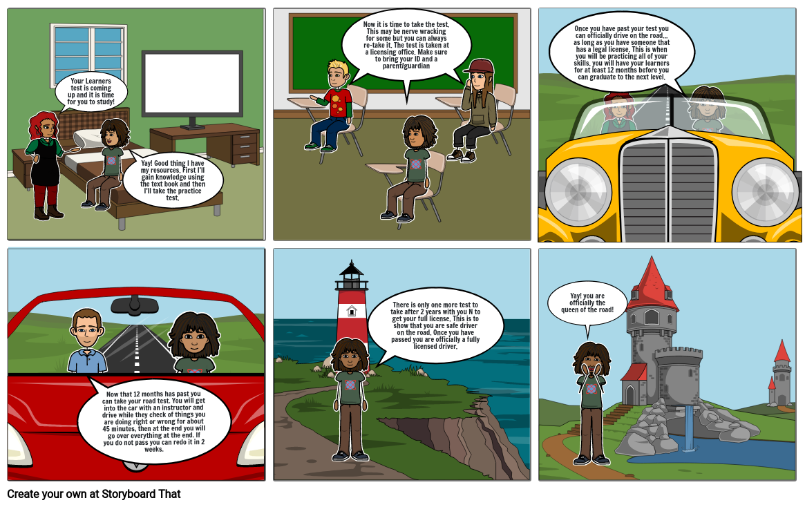 drivers test Storyboard par sarahdoucette