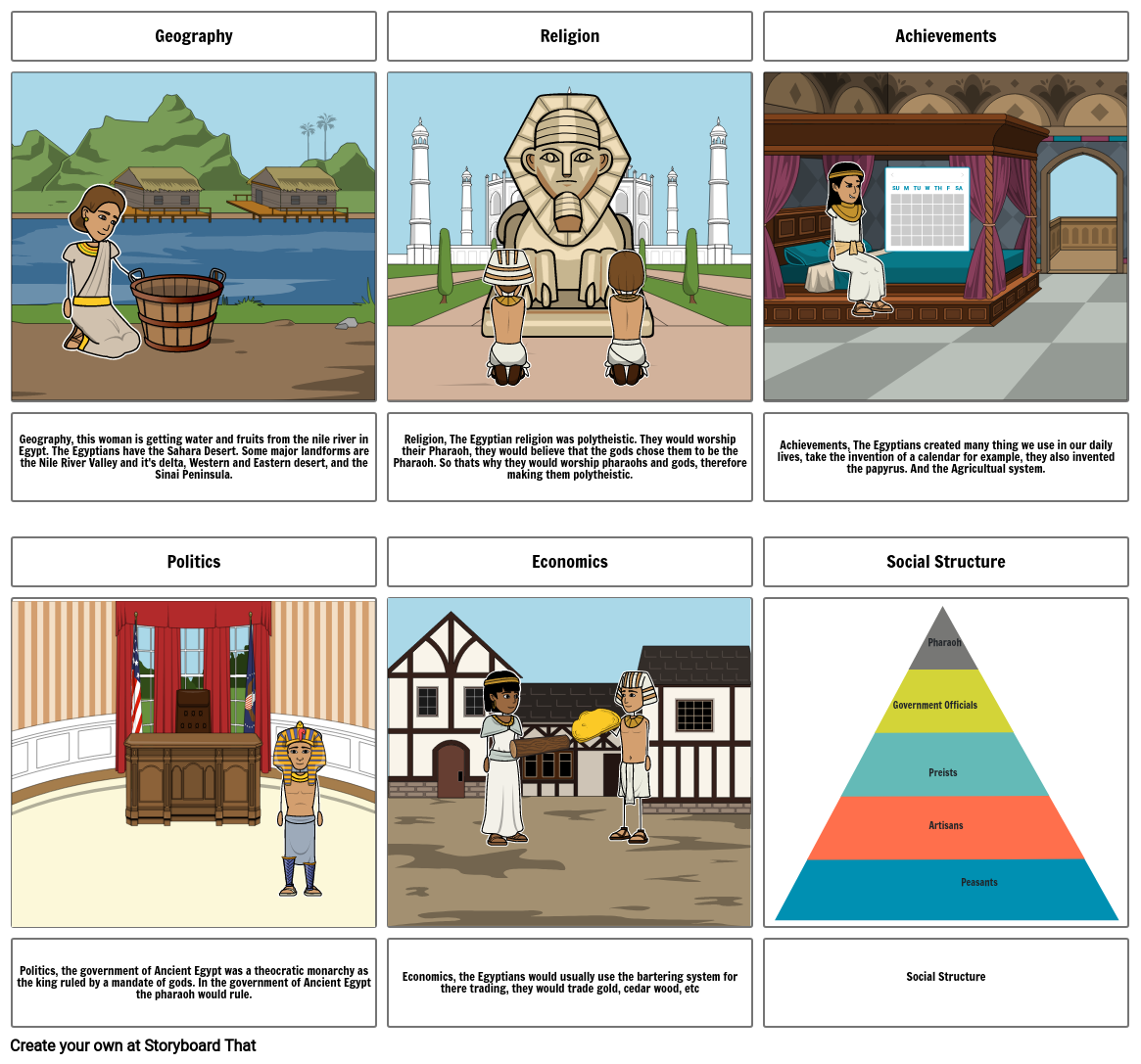 GRAPES - Egypt Storyboard por sc2754