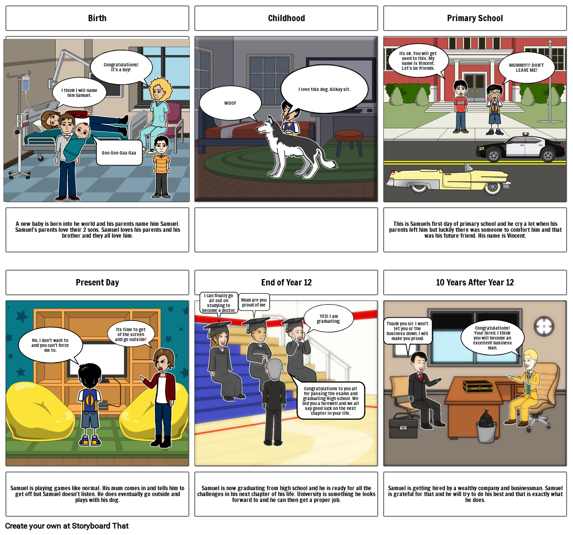 Life transition Storyboard por scharper