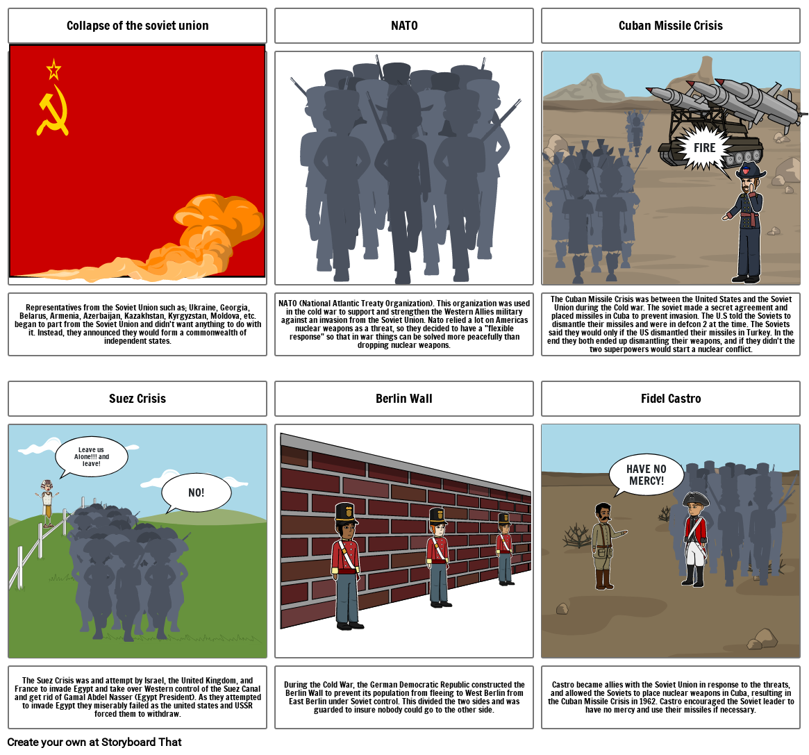 Cold War Storyboard By Schatterley Cold War Storyboard By Schatterley