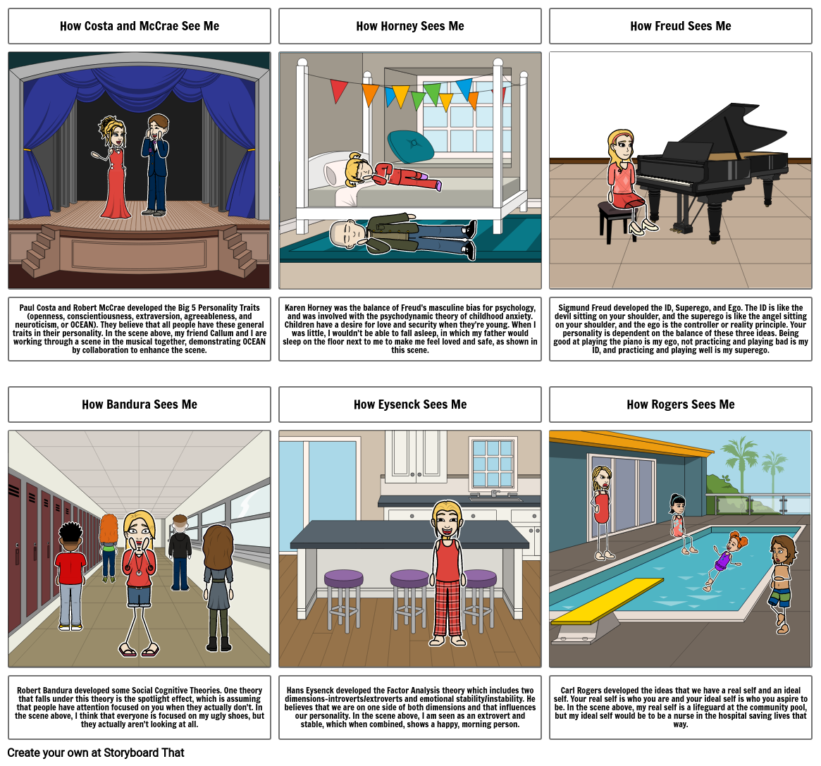 How People See Me: Personality Edition Storyboard